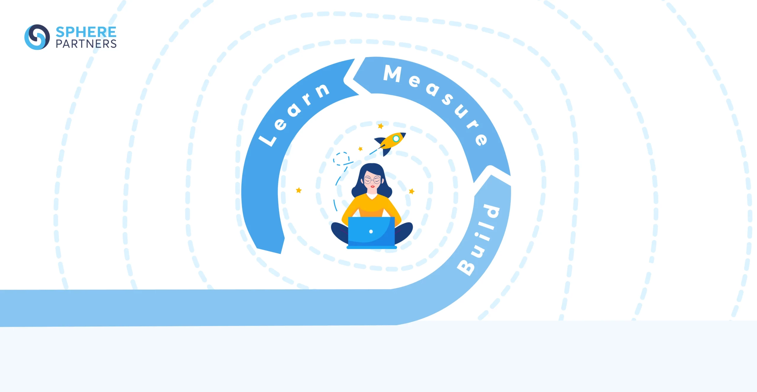 Build-Measure-Learn Cycle for MVPs And Software Development - Sphere Build-Measure-Learn Cycle for MVPs And Software Development - Sphere